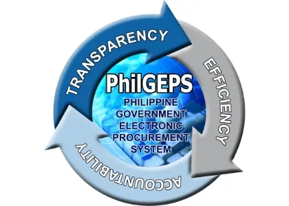 ACC Surveying Services – Property & Engineering Surveys